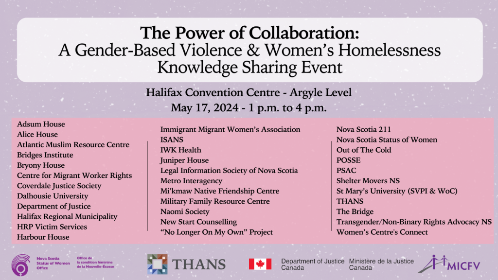 The Power of Collaboration: A Gender-Based Violence & Women's ...